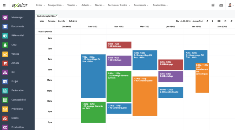 8 лучших Open Source ERP-систем